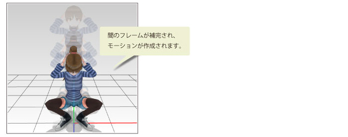 CLIP STUDIO ACTIONで作成するモーションについて
